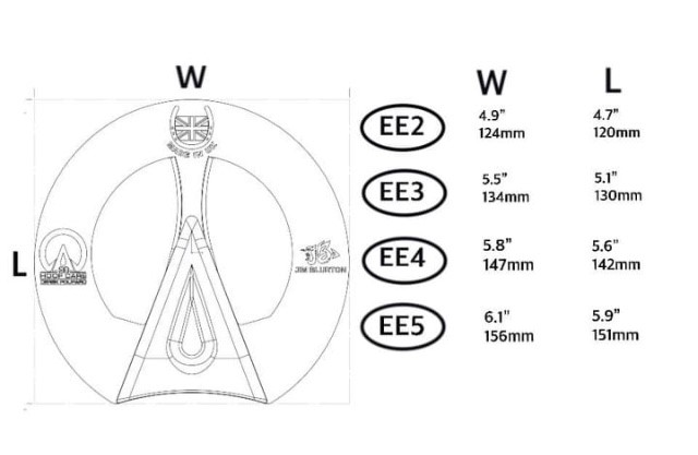 JB 3D Ed Eclipse sål – Ib Jessen ApS